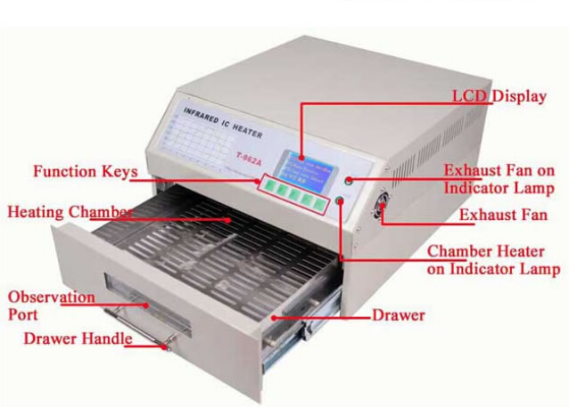 Mini Reflow Oven 300*320mm 1500w T962A with Exhaust IC Heater Infrared ...