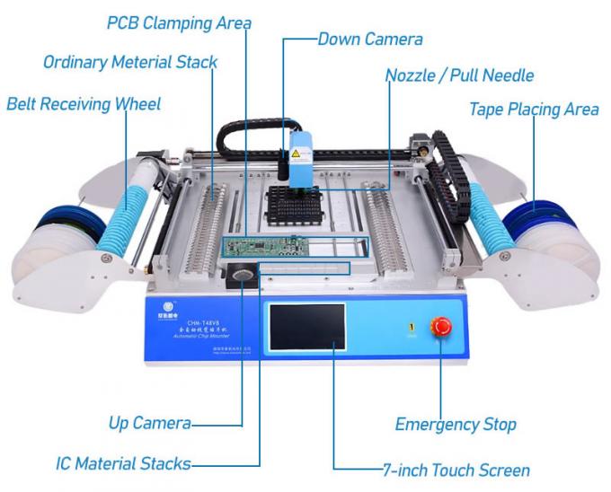2 Heads 58 Feeders CHMT48VB Benchtop SMD Pick and Place Robot All in ...