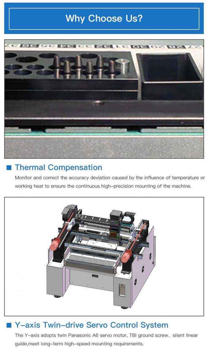 Upgrade Charmhigh CHM-751 SMT Pick And Place Machine 6 Heads Thermal ...