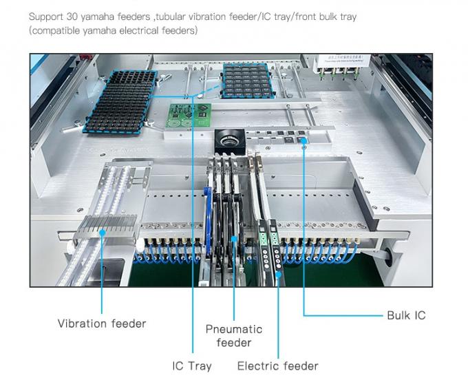 4 Heads 30 Feeders CHMT530P4 Chip Mounter with Yamaha Feeder SMD Pick ...