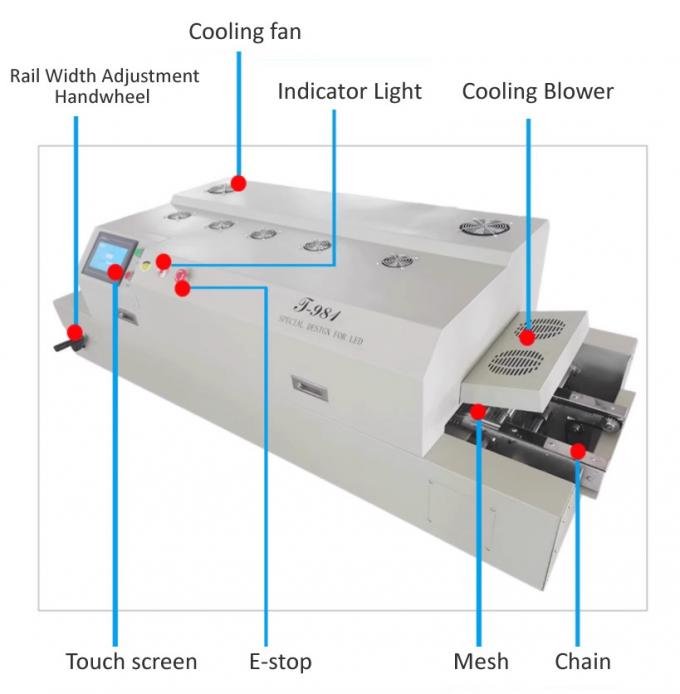 T981 Benchtop Chain Reflow Oven Lead-free 8-zone BGA Soldering Double ...