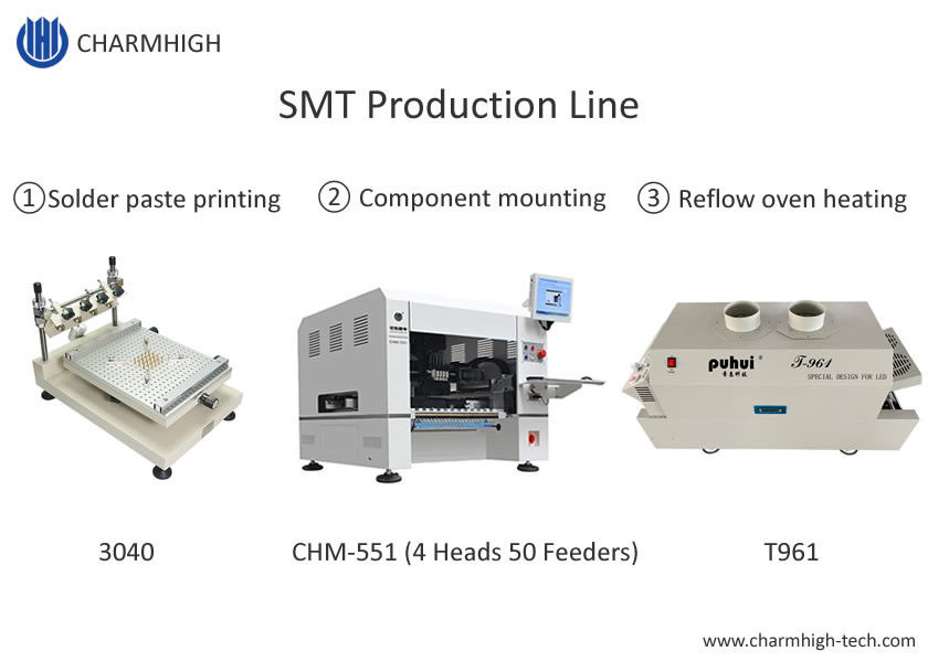 High Precision Small SMT Production Line 3040 Stencil Printer CHM-551 ...